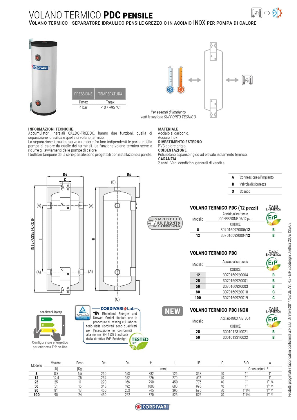 Volano Termico Accumulo Inerziale Cordivari PDC Pensile 50 Litri